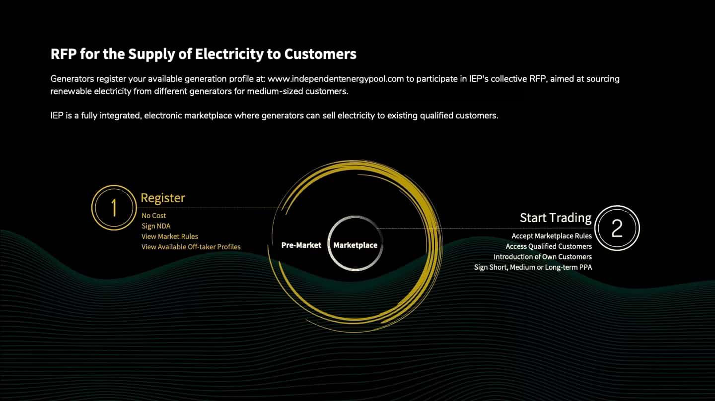 Independent Energy Pool